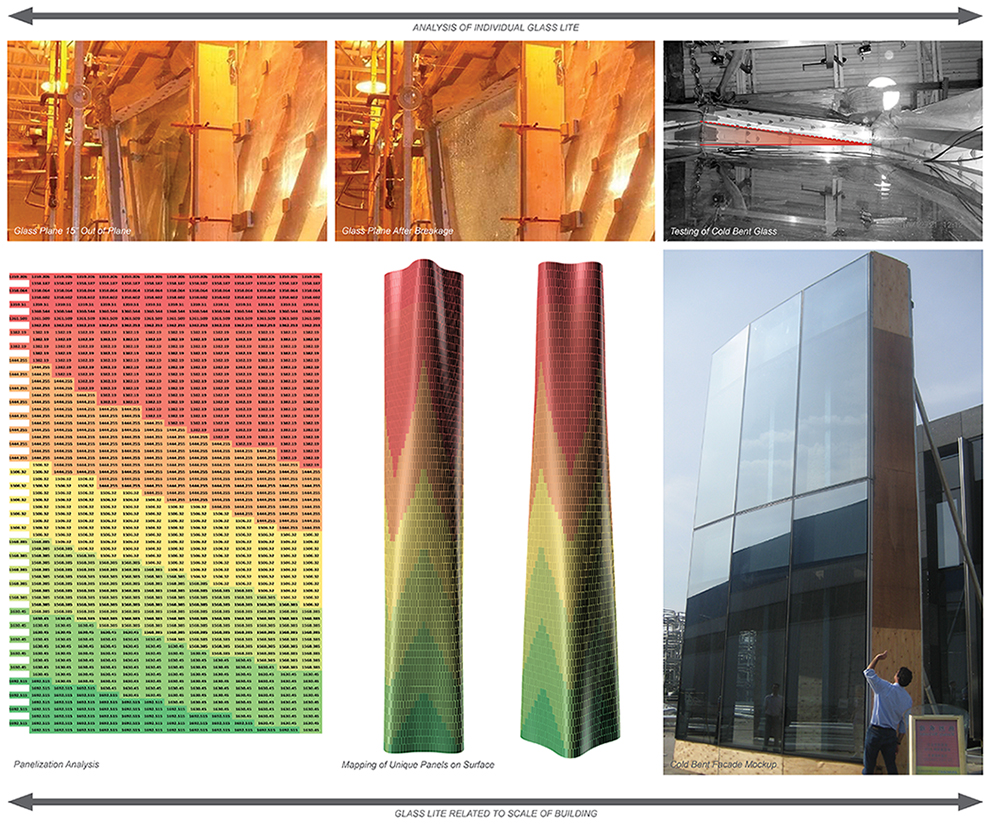 Cold Bending Glass by Skidmore, Owings & Merrill (SOM) - Architizer