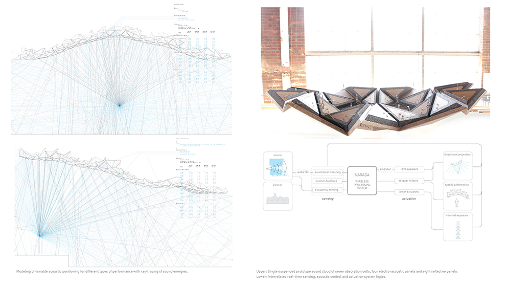 Resonant Chamber by rvtr - Architizer