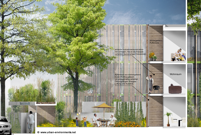 Benrath Housing - Architizer