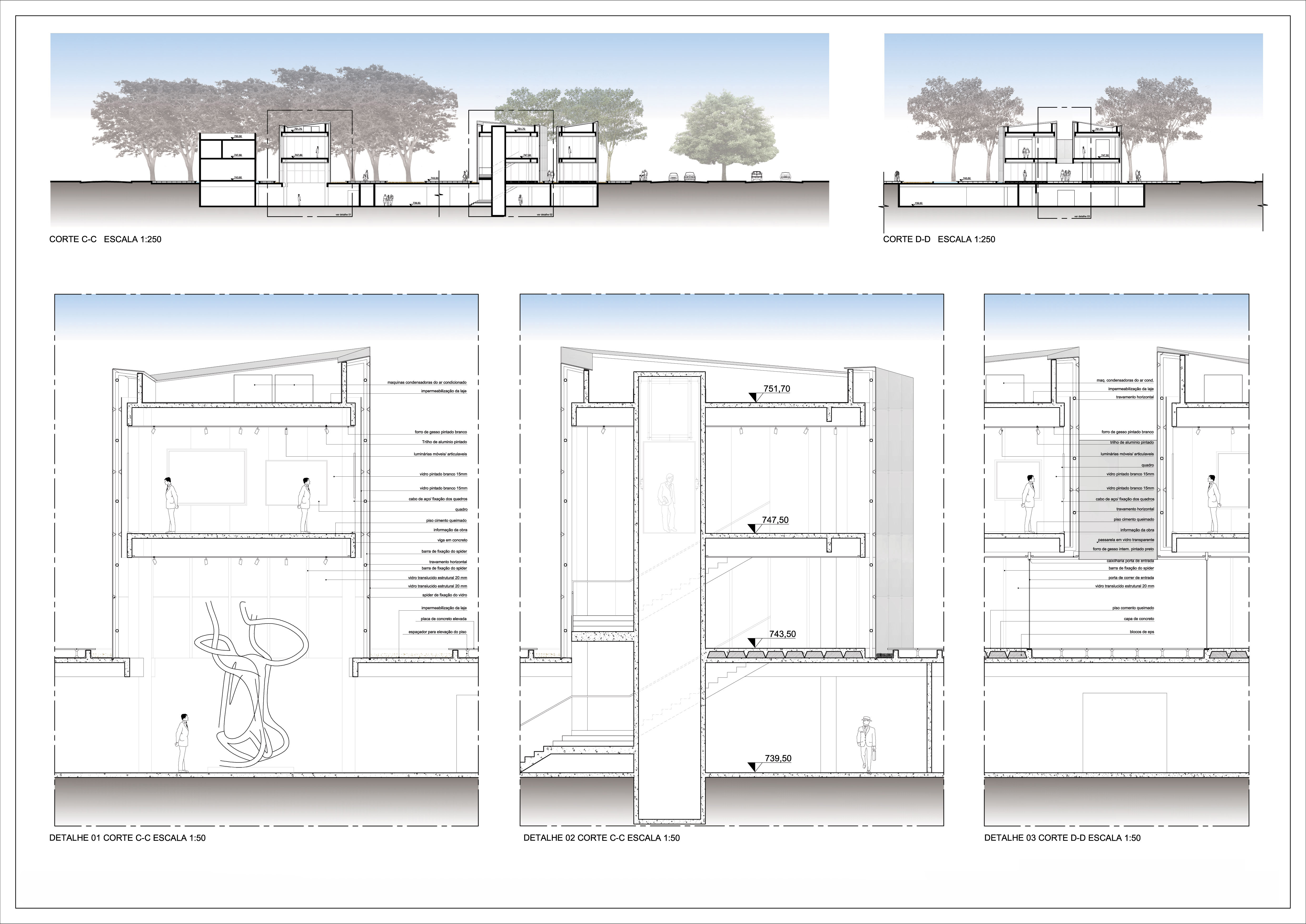 Art Gallery - Redesign of the landscape - Architizer
