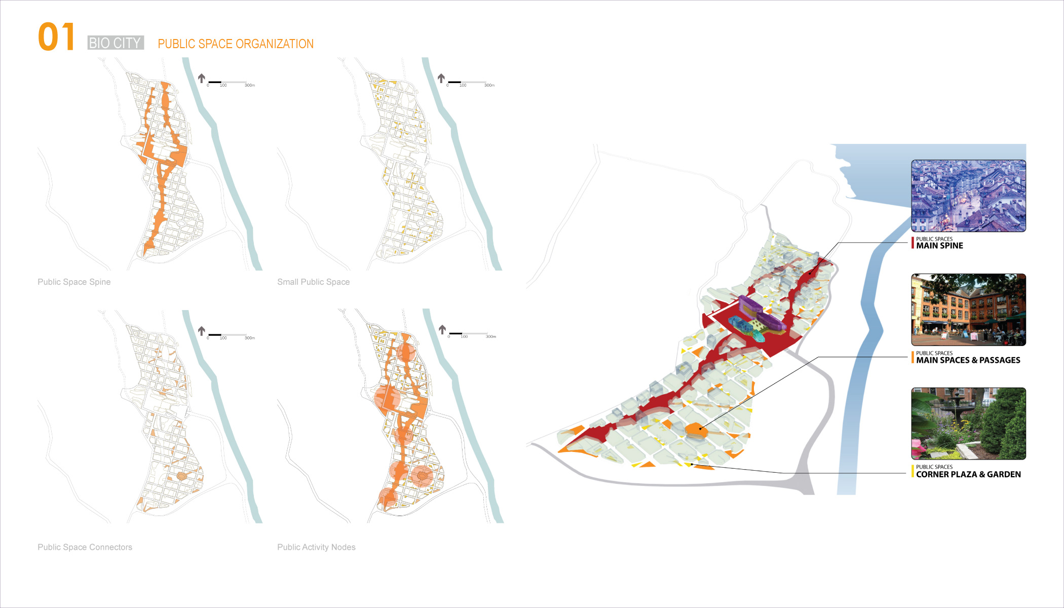 Bio City by HOK - Architizer