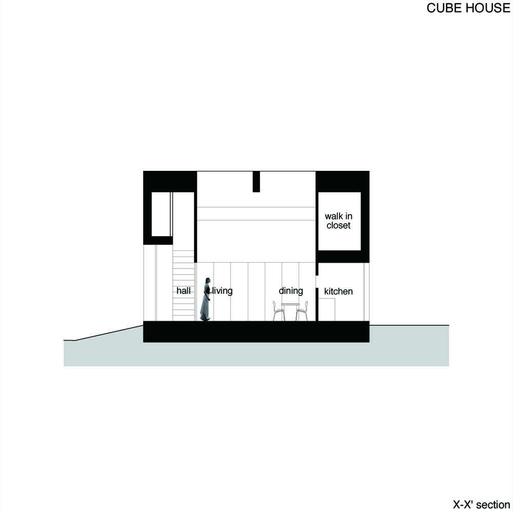 Idea 204777: Cube House by Shinichi Ogawa & Associates in Japan ...