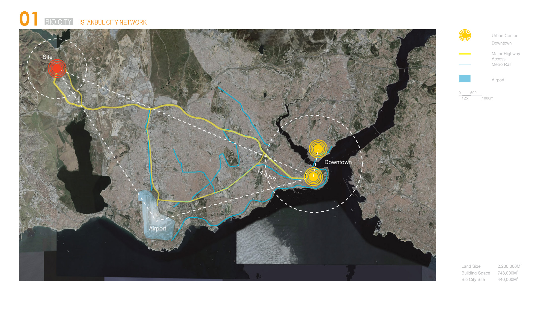 Bio City by HOK - Architizer
