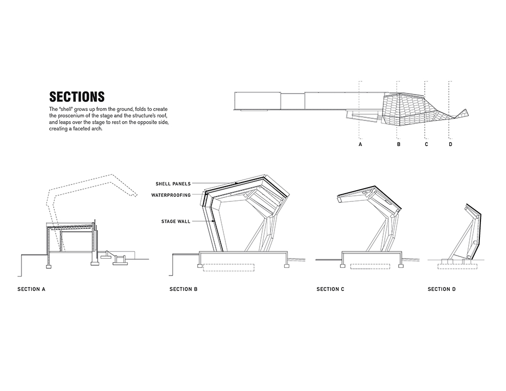 The Levitt Pavilion by Wallace Roberts & Todd (WRT) - Architizer