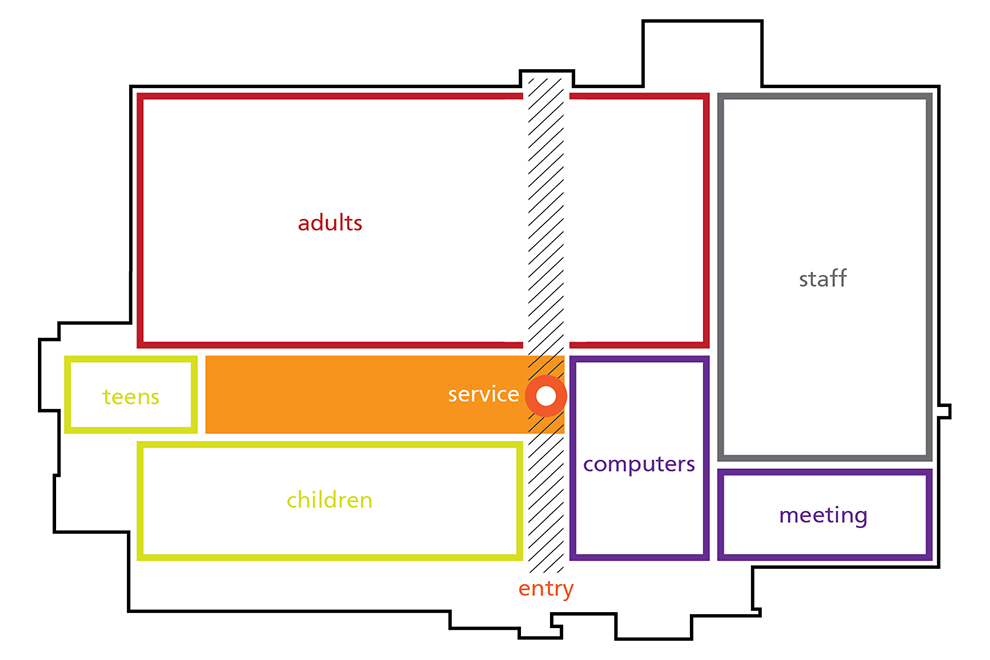 Big Box Becomes Library by MSR (Meyer, Scherer & Rockcastle) - Architizer