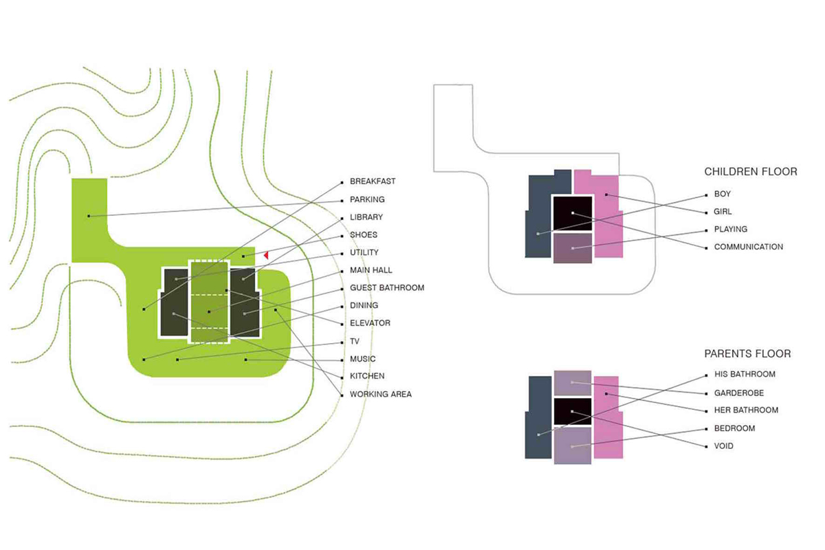Villa under extension, Bled by OFIS architects - Architizer