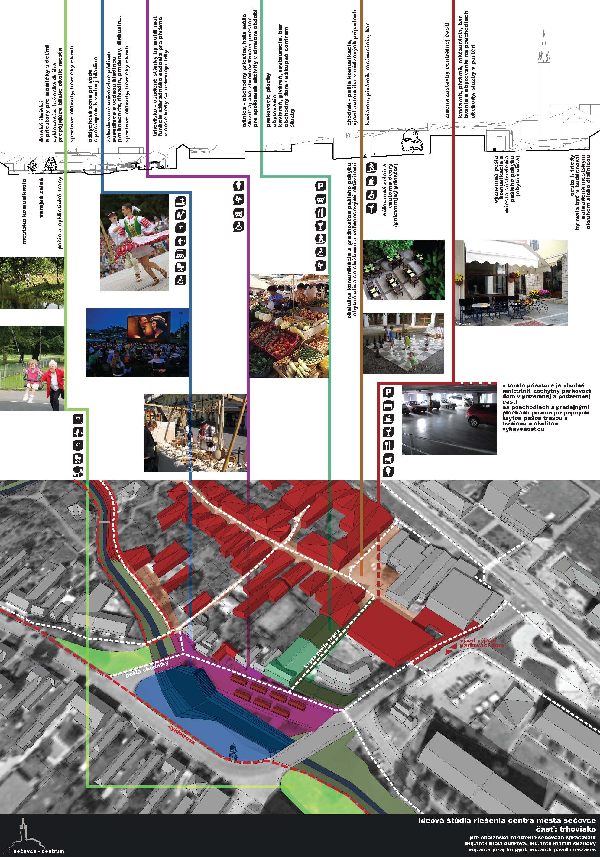 Urban proposal - Architizer