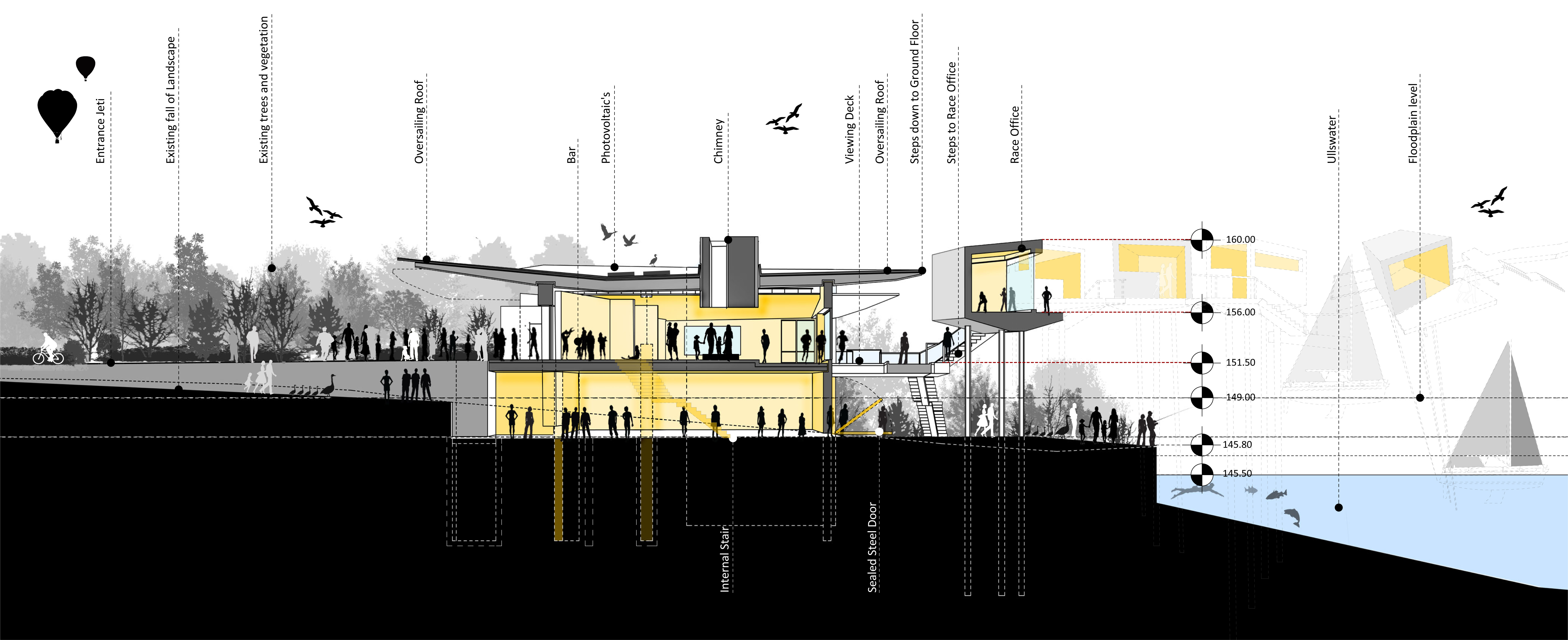 Ullswater Yacht Clubhouse Design by Seymour Harris Architecture ...
