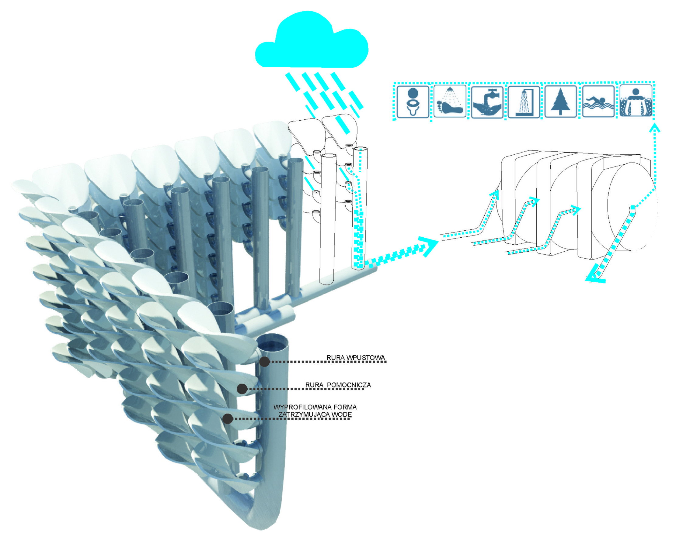 Swimming pool, Scale - Architizer
