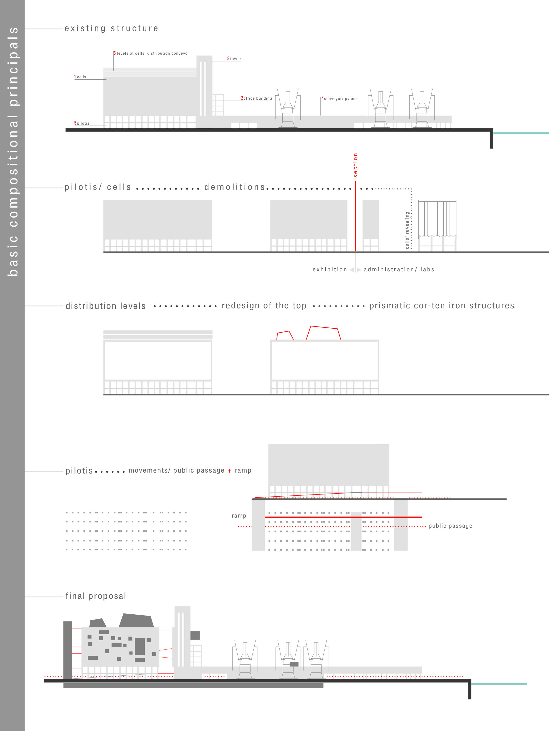 Redesign of the Silo into a Museum of Underwater Antiquities - Architizer