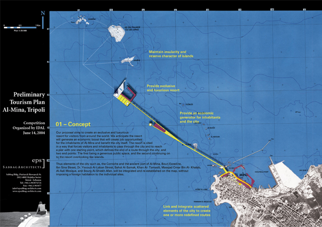 Tripoli Islands by SA47 sabbag architects - Architizer