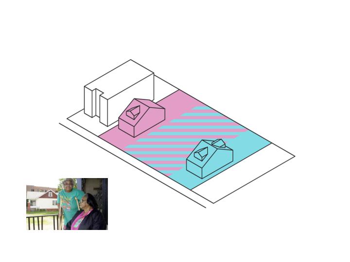 Idea 106924: Improve Your Lot! by Interboro Partners in Detroit, United ...