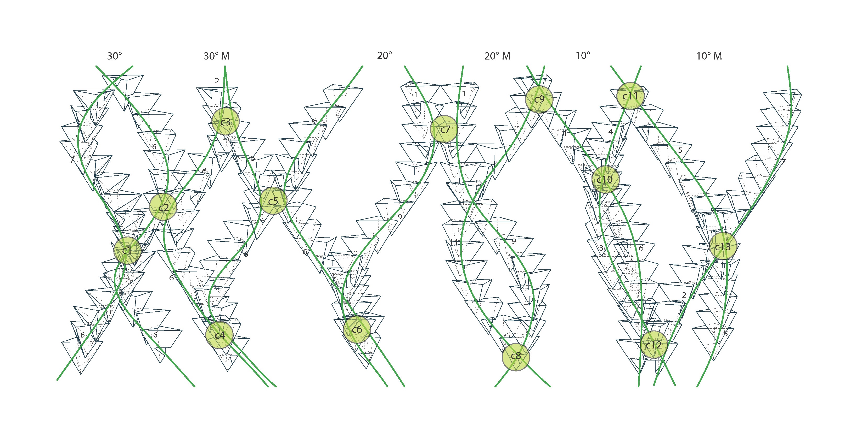 Tetra-Helix - Architizer