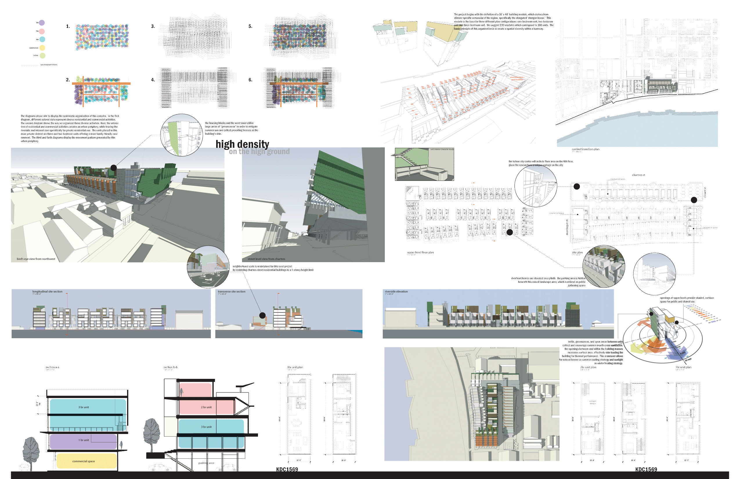 Retail Shell by Young Architecture Project - Architizer