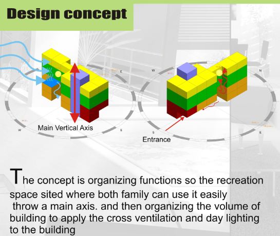 IMPOSSIBLE SOLUTION - Architizer