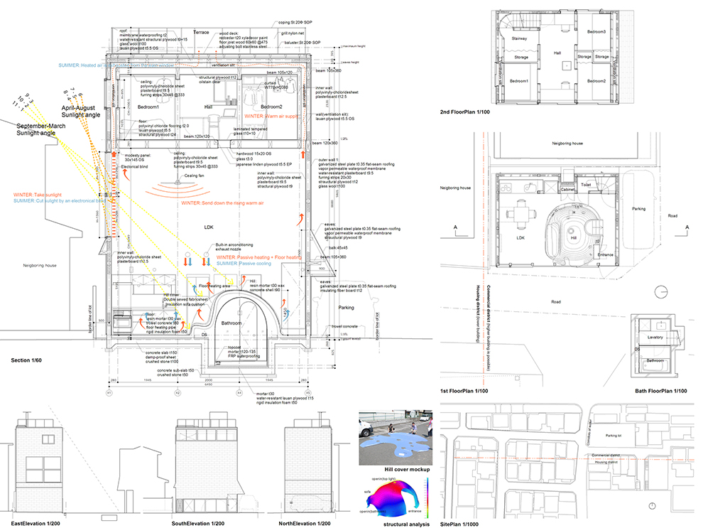 Ground and above Roof House by SpaceSpace - Architizer
