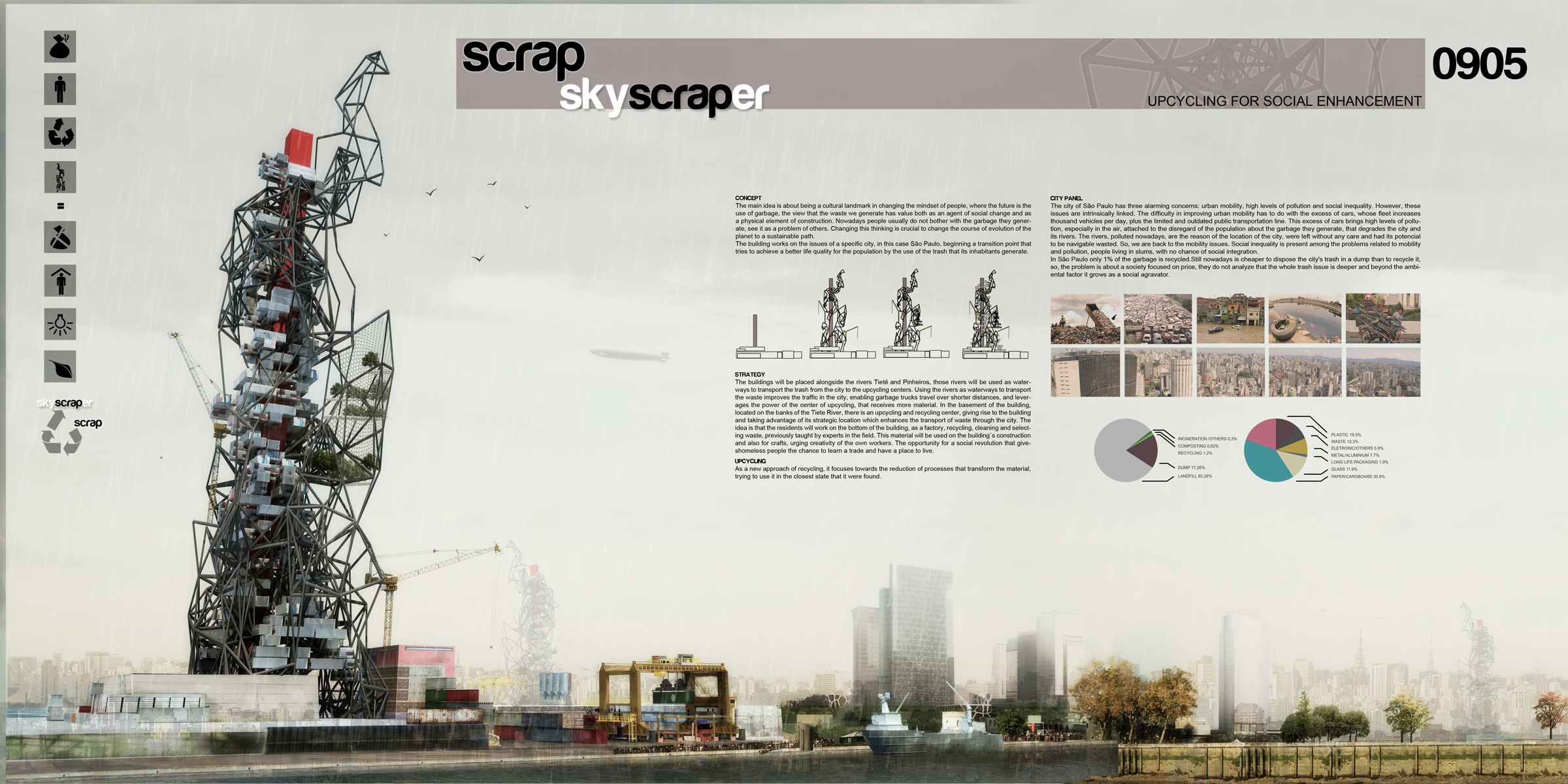 Scrap Skyscraper - Architizer