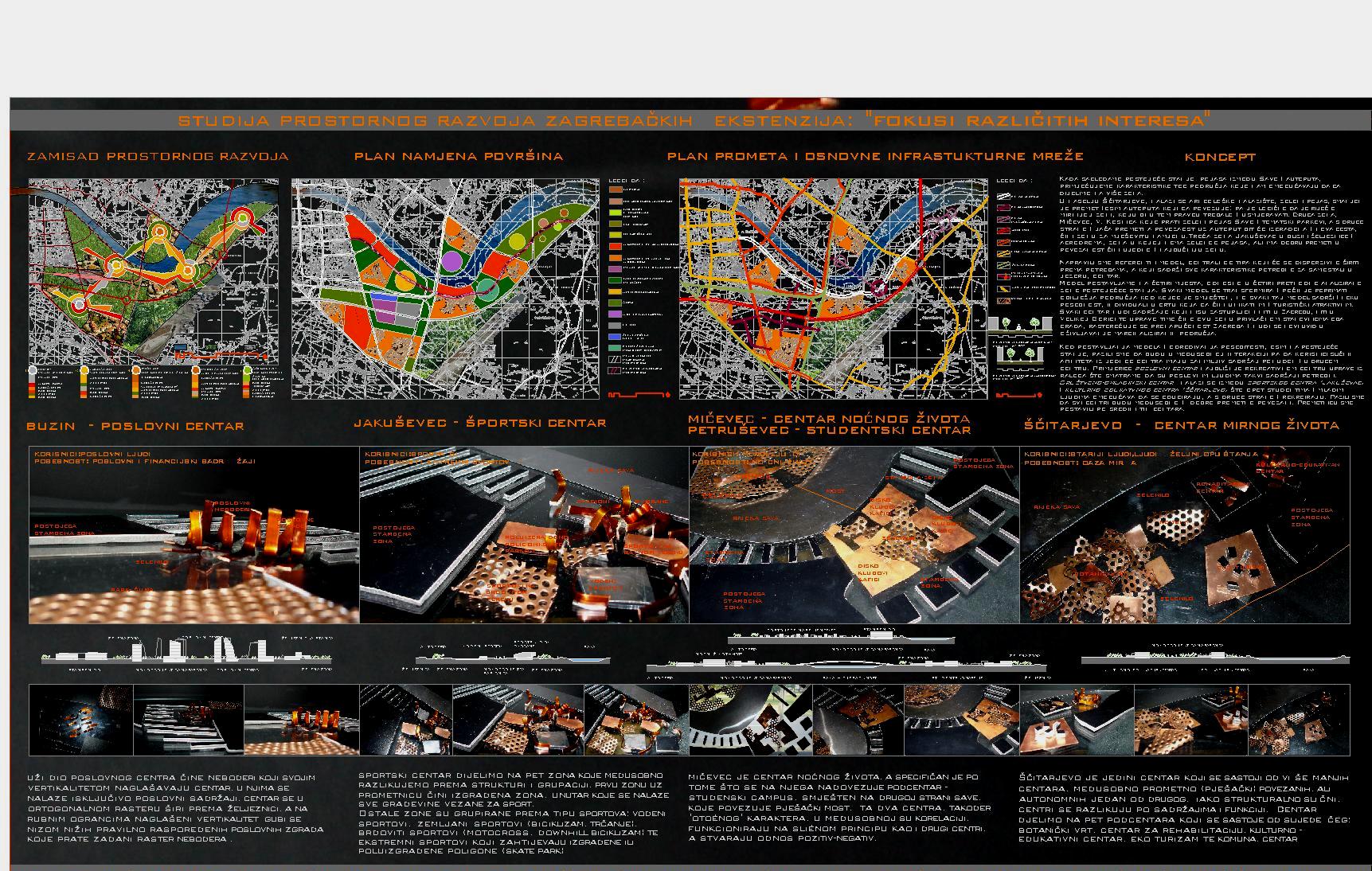 Diverse foci of interrest, 2007. - Architizer
