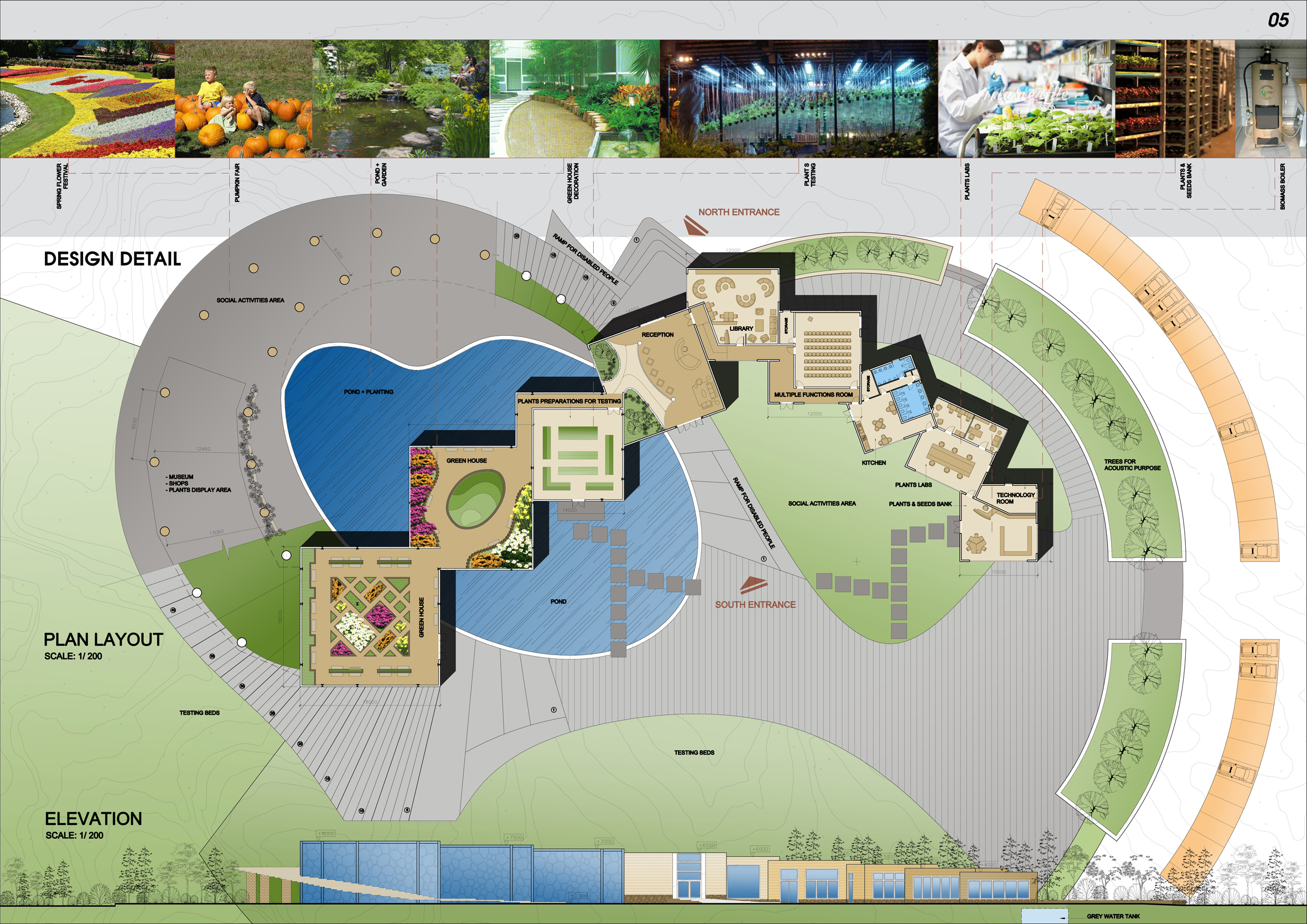 Climate Sensitive Environmental Design - Architizer