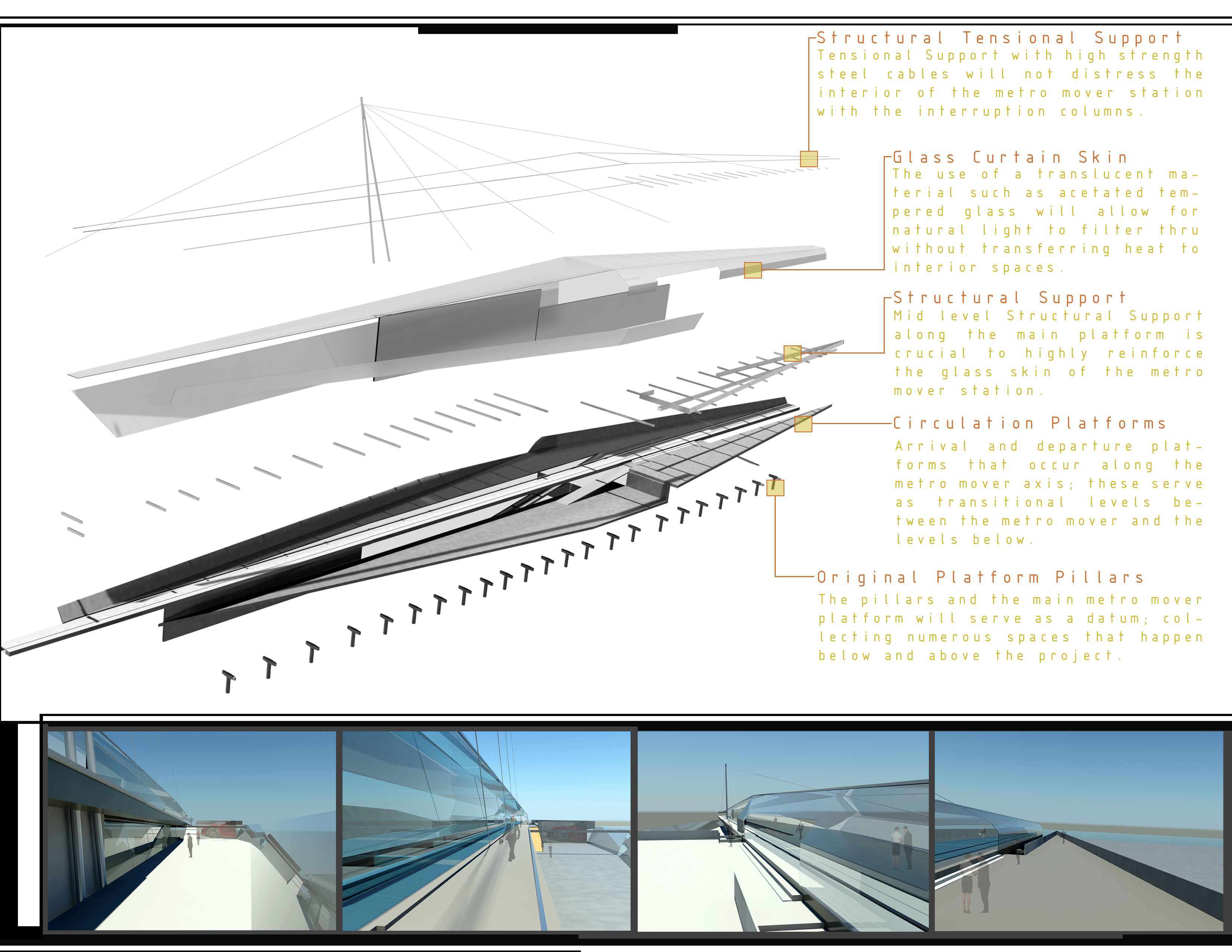 The Intervention of High Velocity Forces - Architizer