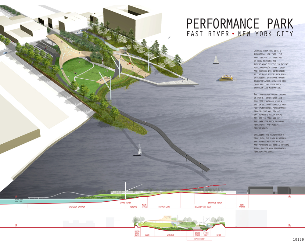 MIMA - Mixed Use Residential Building by HMWhite - Architizer