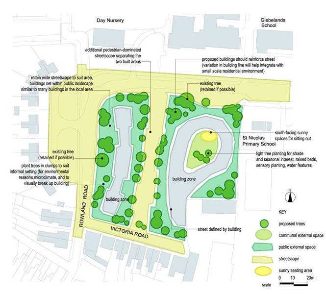 Rowland House - Architizer