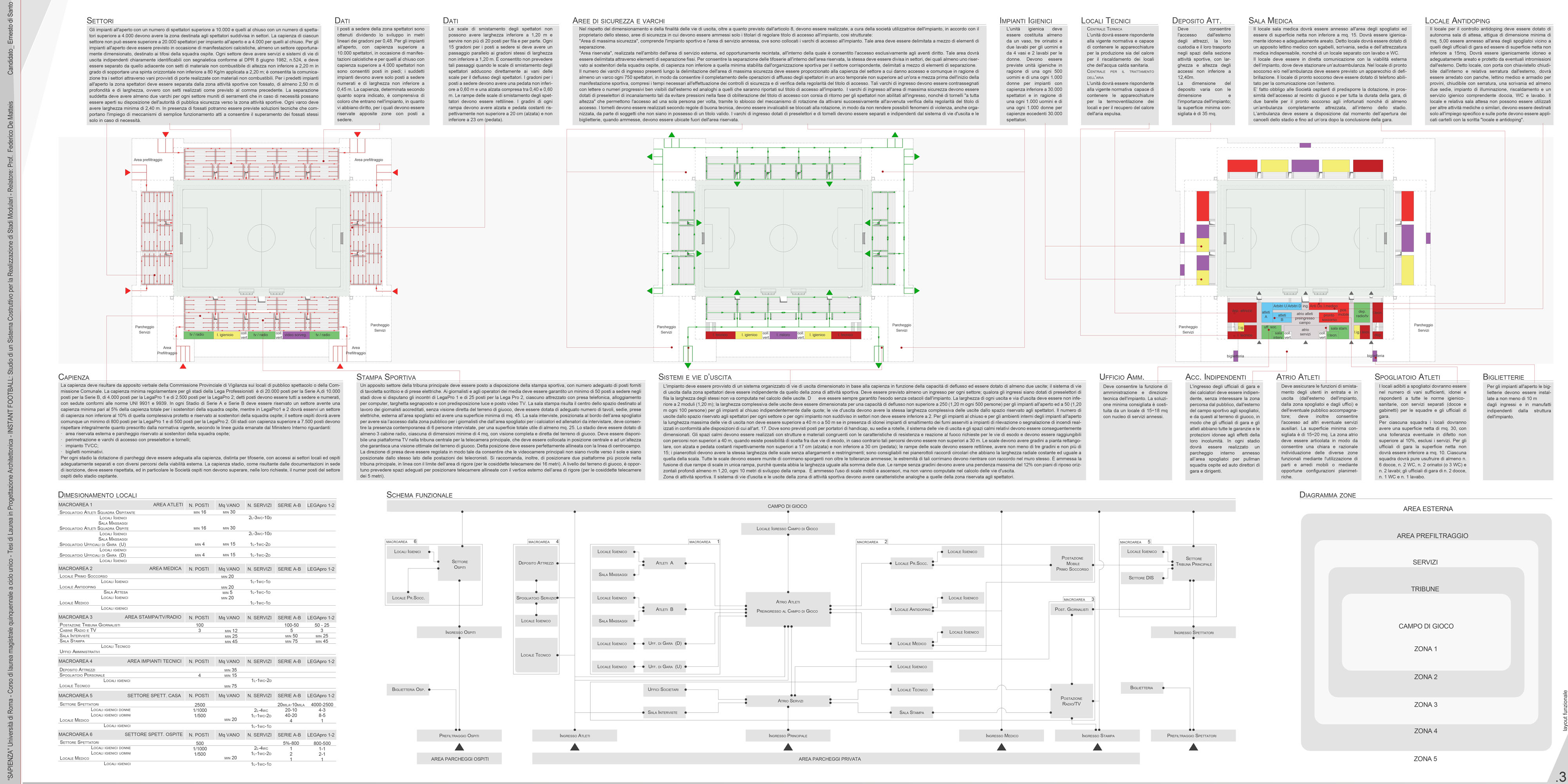 Instant Football: A modular system for the construction of stadiums ...