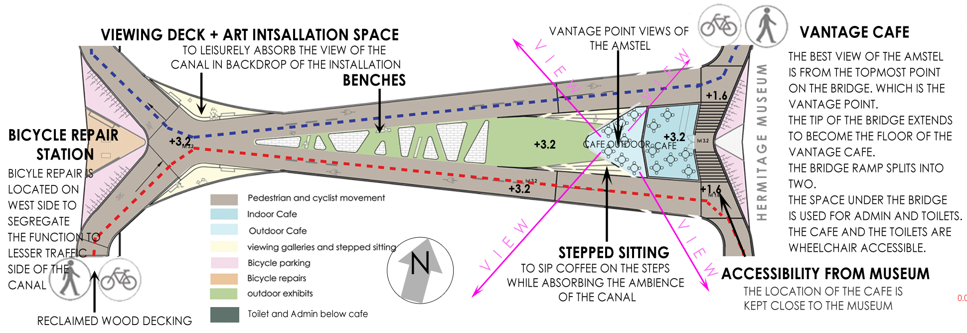 iconic pedestrian bridge competition - entry - Architizer
