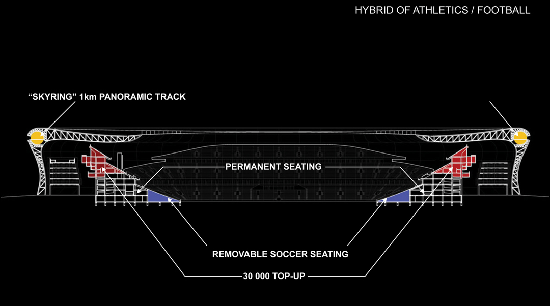 Kings Park Iconic Stadium, Durban - Architizer