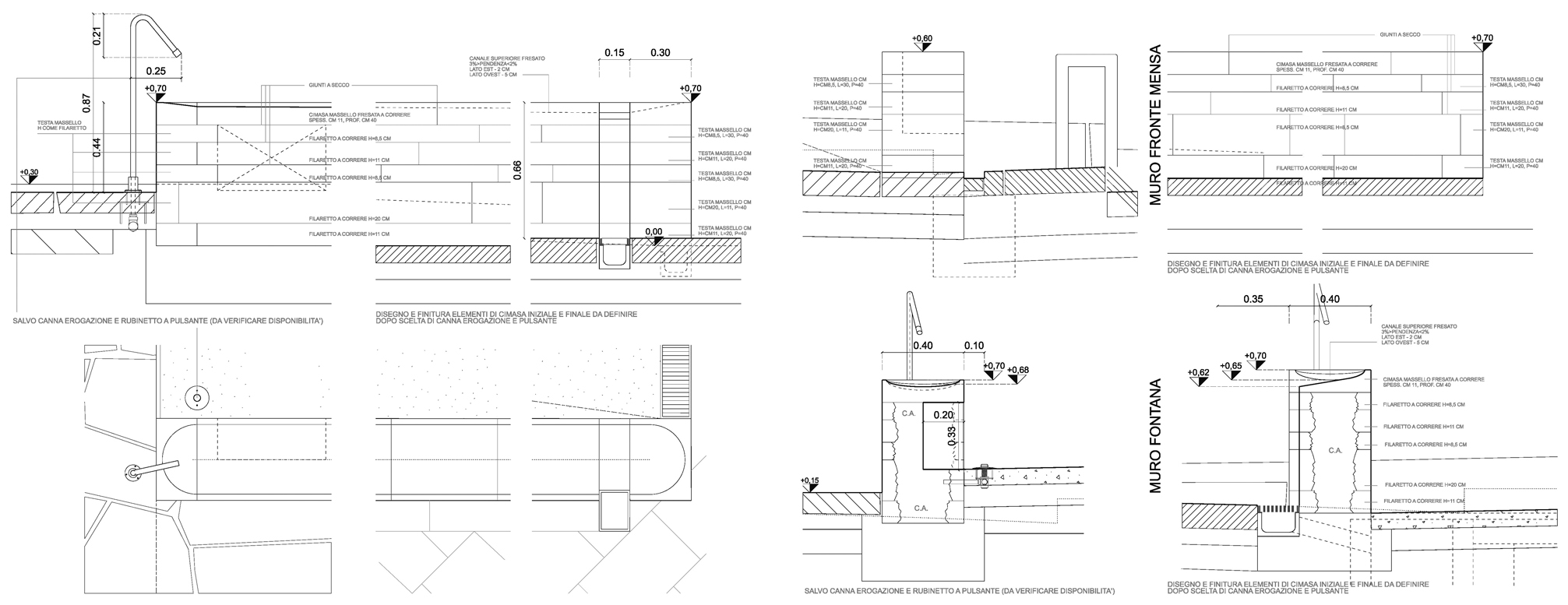 INTERVENTION BY SPOT-PROJECTS: URBAN ACUPUNCTURE AS A PUBLIC SPACE ...