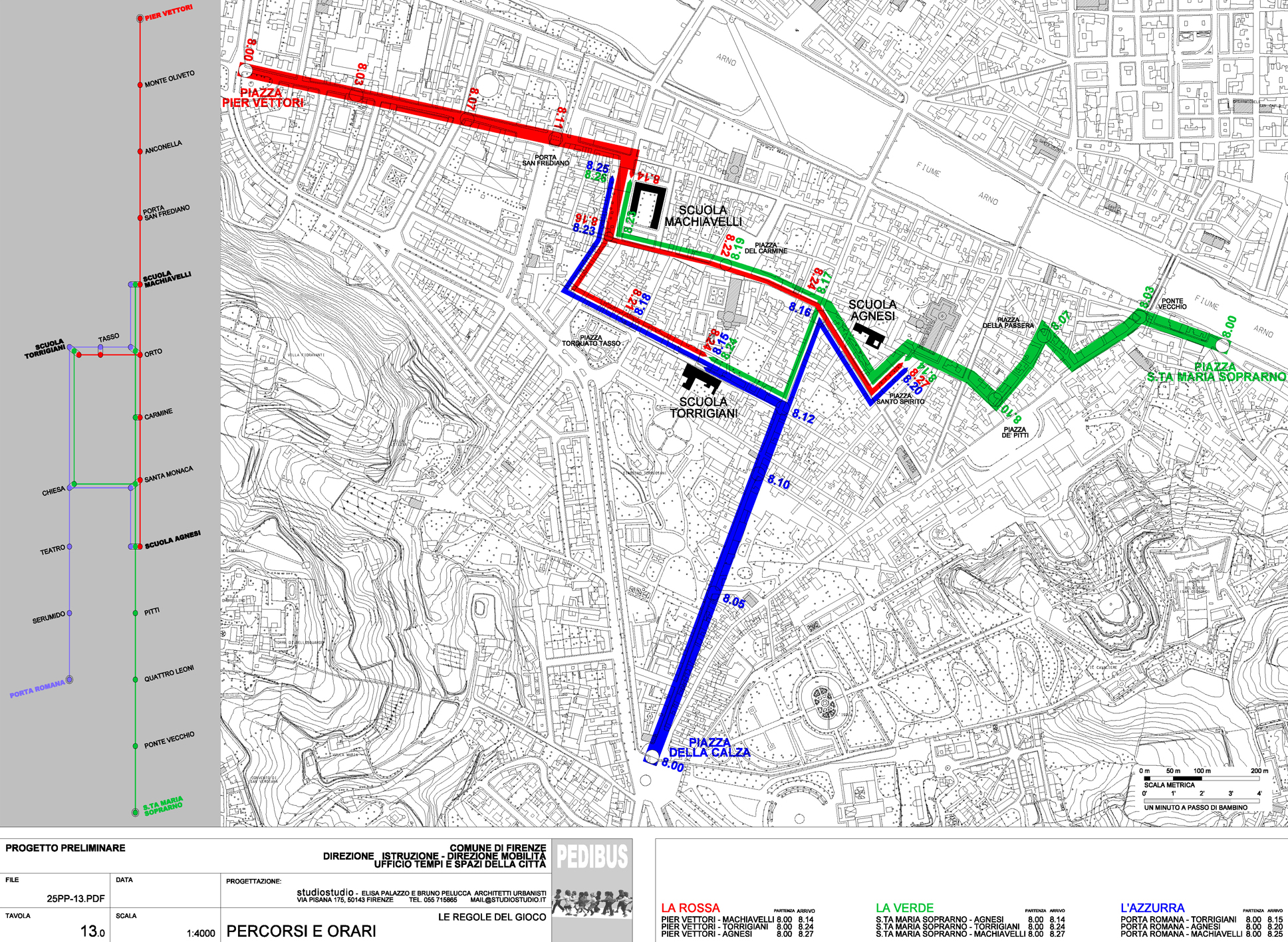 INTERVENTION BY SPOT-PROJECTS: URBAN ACUPUNCTURE AS A PUBLIC SPACE ...