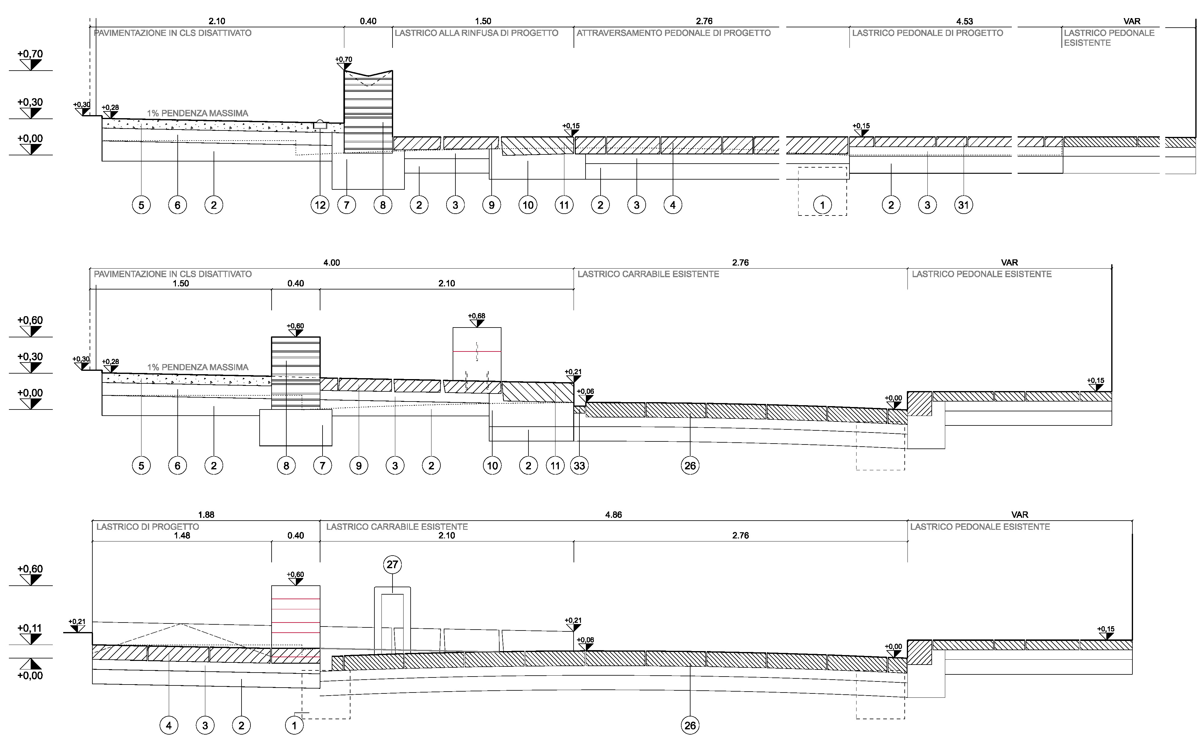 INTERVENTION BY SPOT-PROJECTS: URBAN ACUPUNCTURE AS A PUBLIC SPACE ...