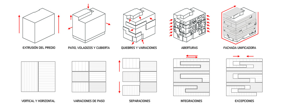 Stone Angle by Silva & Roth Architects - Architizer