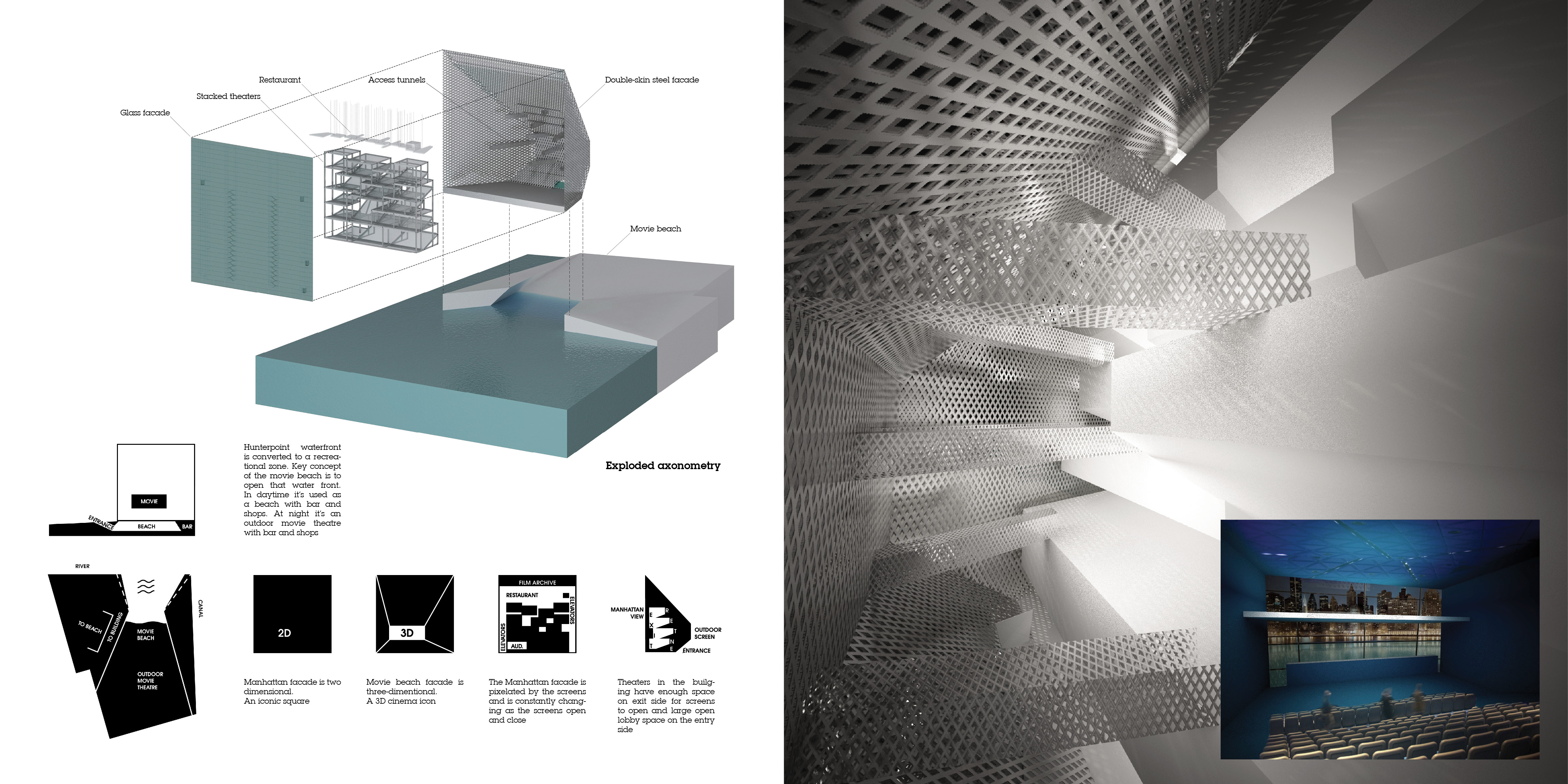 Cinema Machine - Architizer