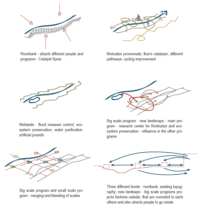 wooden structures - Architizer