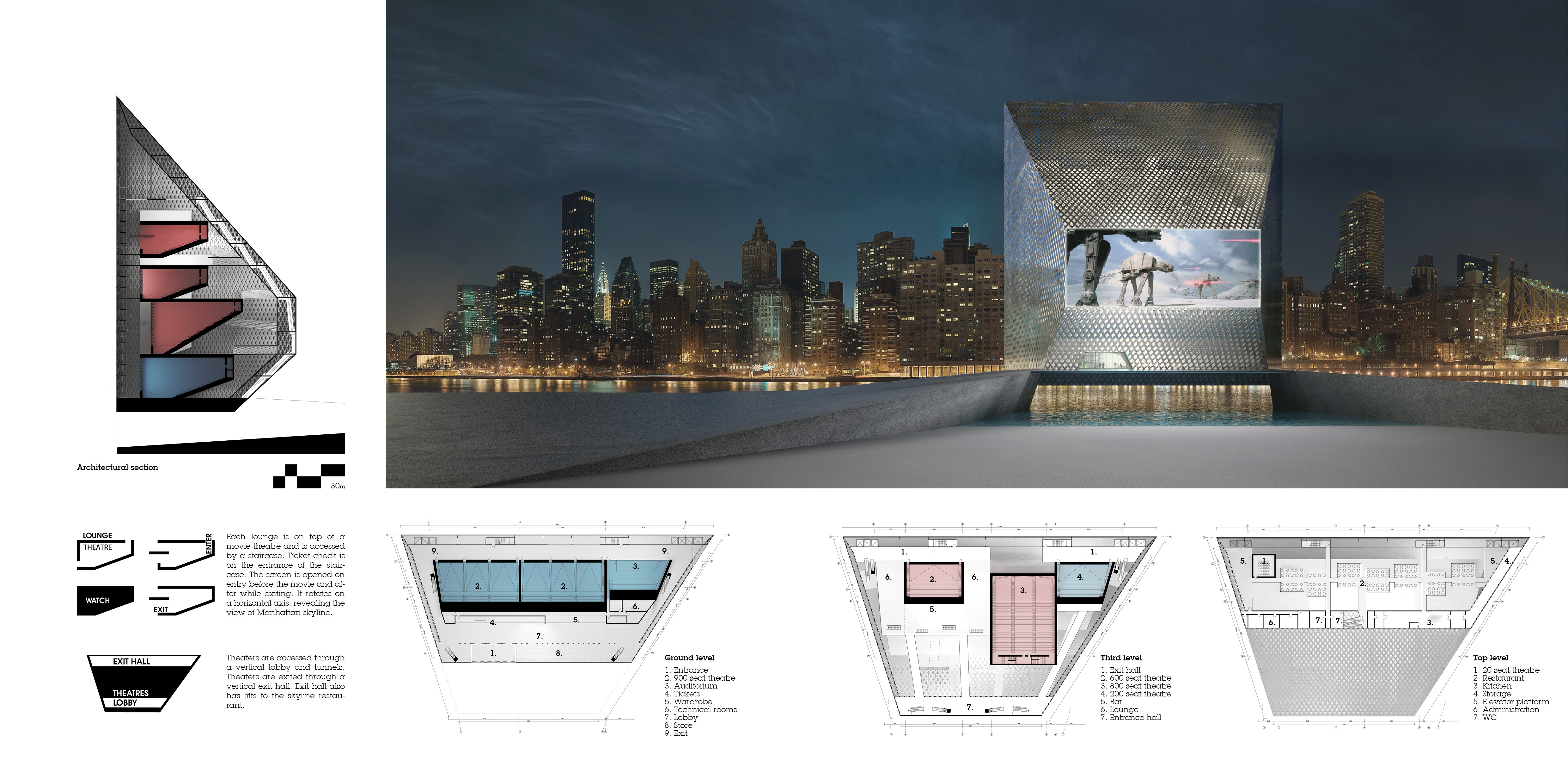 Cinema Machine - Architizer