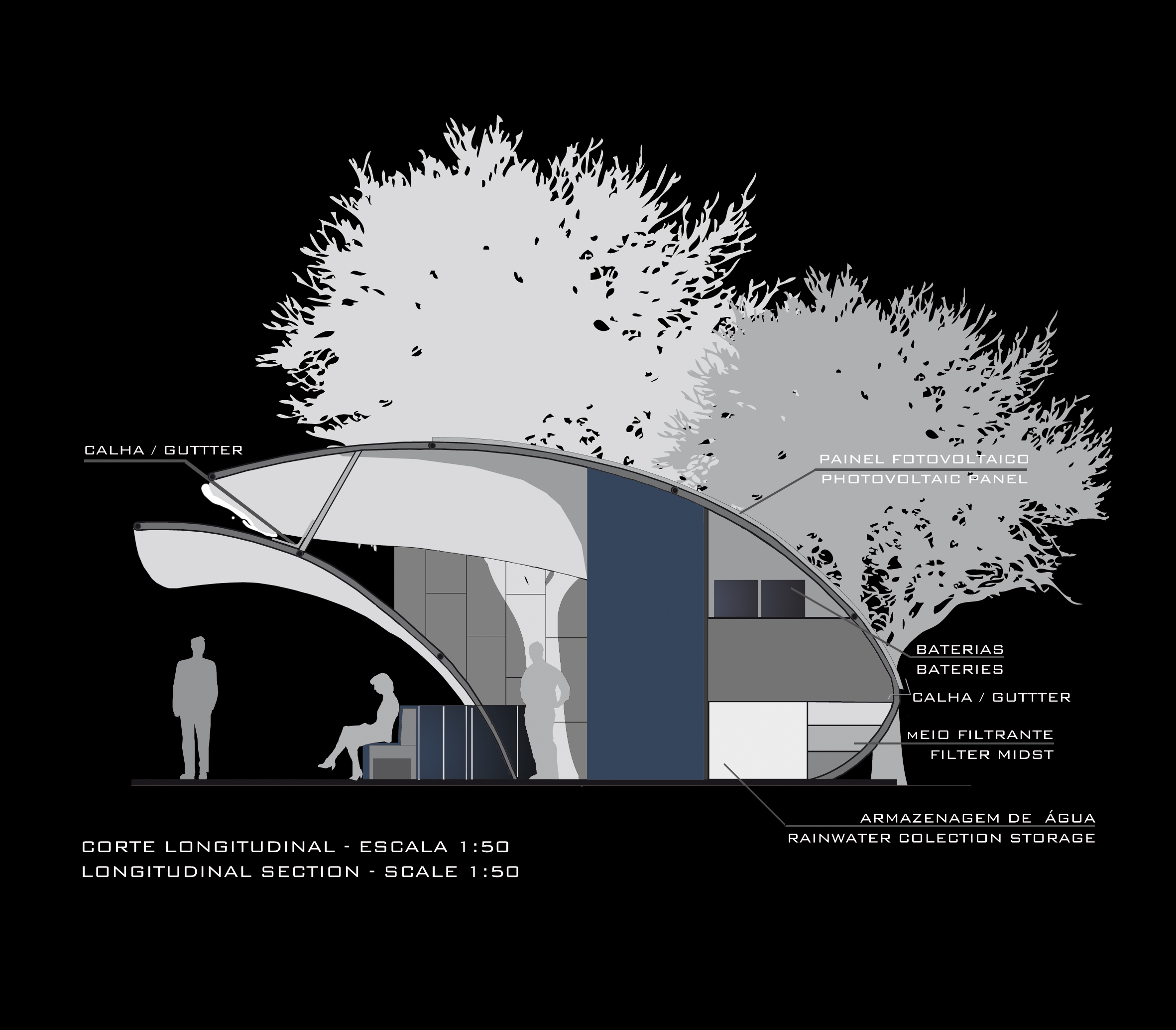 Urban Services Kiosk for Users of Public Parks in São Paulo by DEsVIaR ...