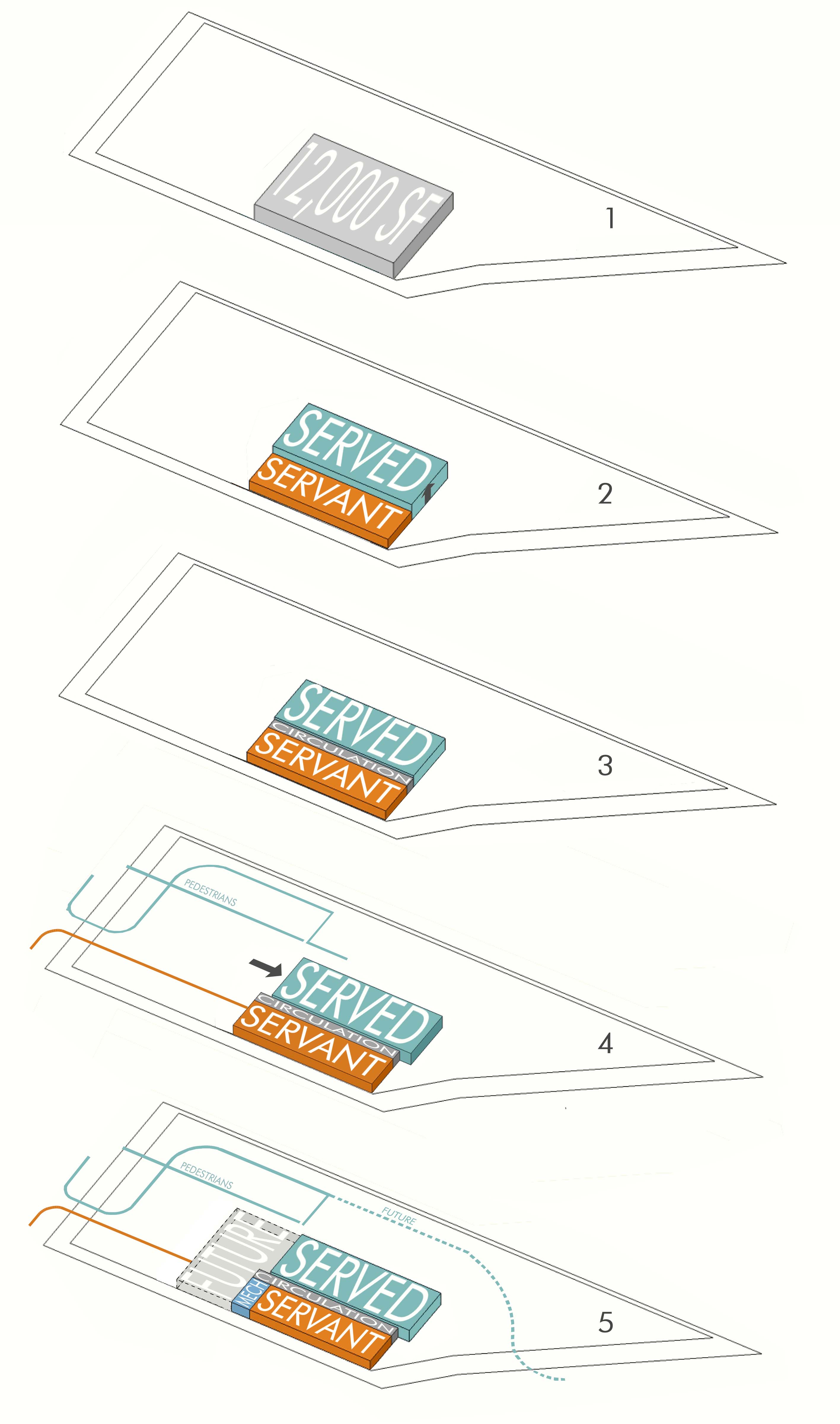 Bracewell Neighborhood Library by m ARCHITECTS Houston - Architizer