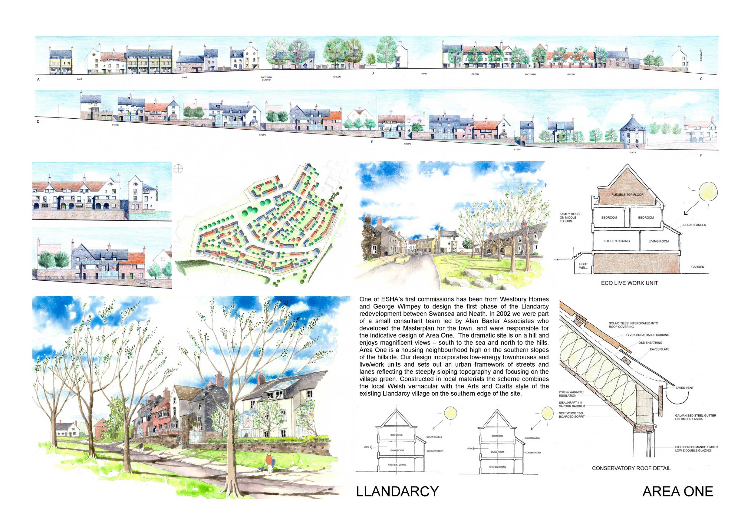 Llandarcy Area One by ESHA architects - Architizer