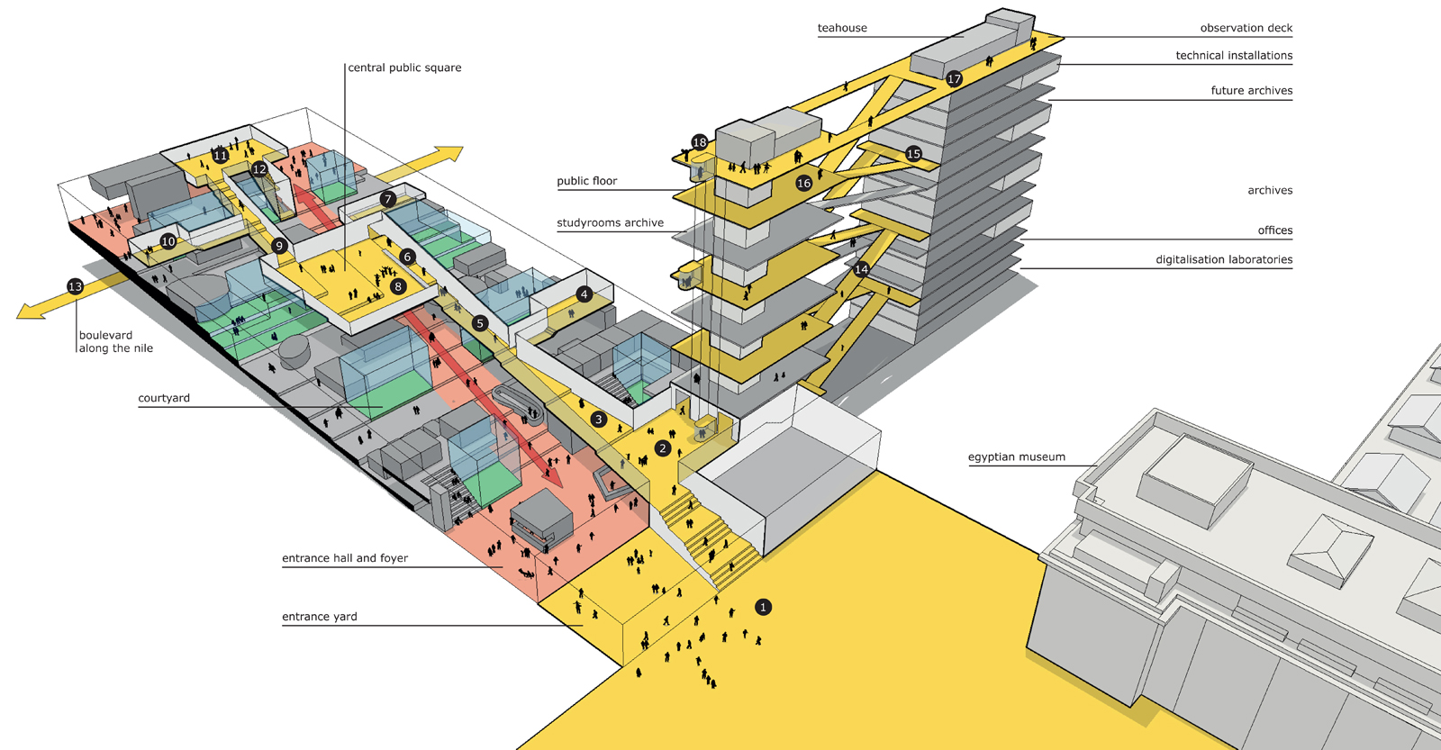 National Library Cairo by Buro A.D. - Architizer