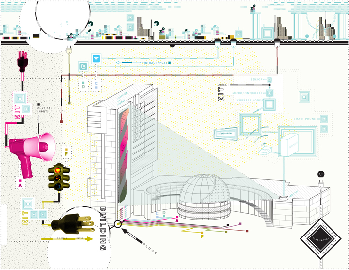 Rockwell Group - Architizer
