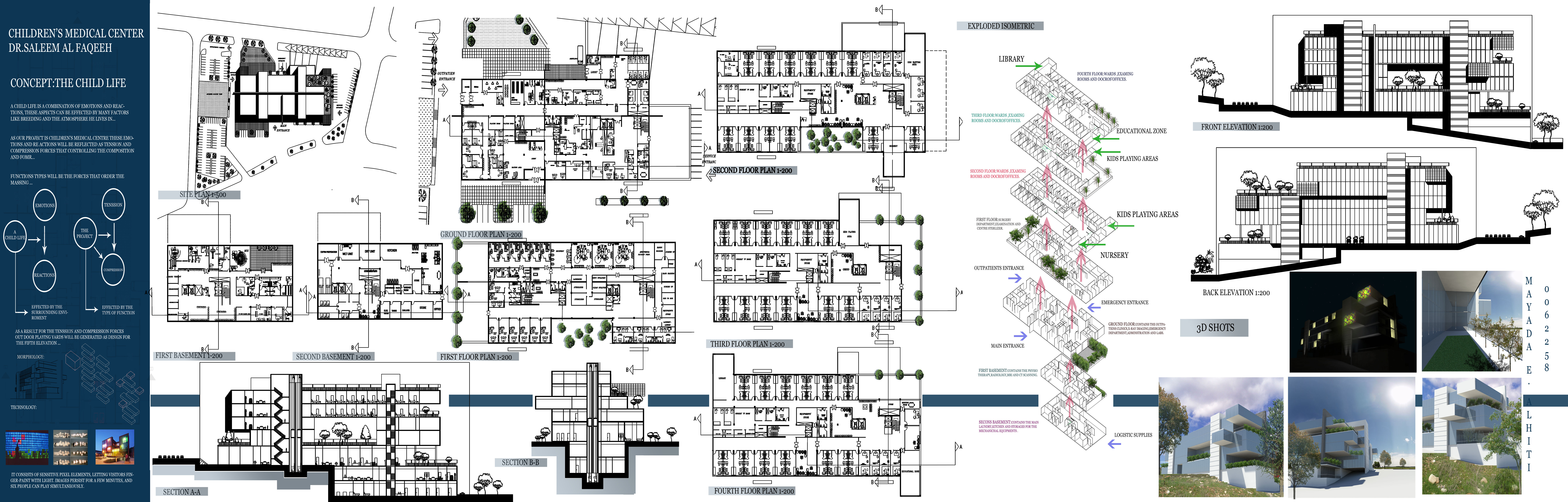 children's hospital design project - Architizer