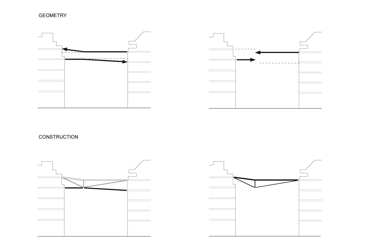 Connection Bridge by SOLID architecture - Architizer