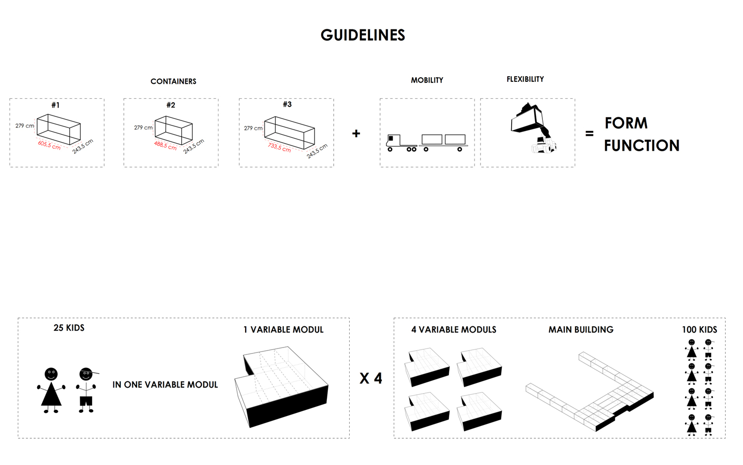 Modular Kindergarten by minimalstudio architects - Architizer