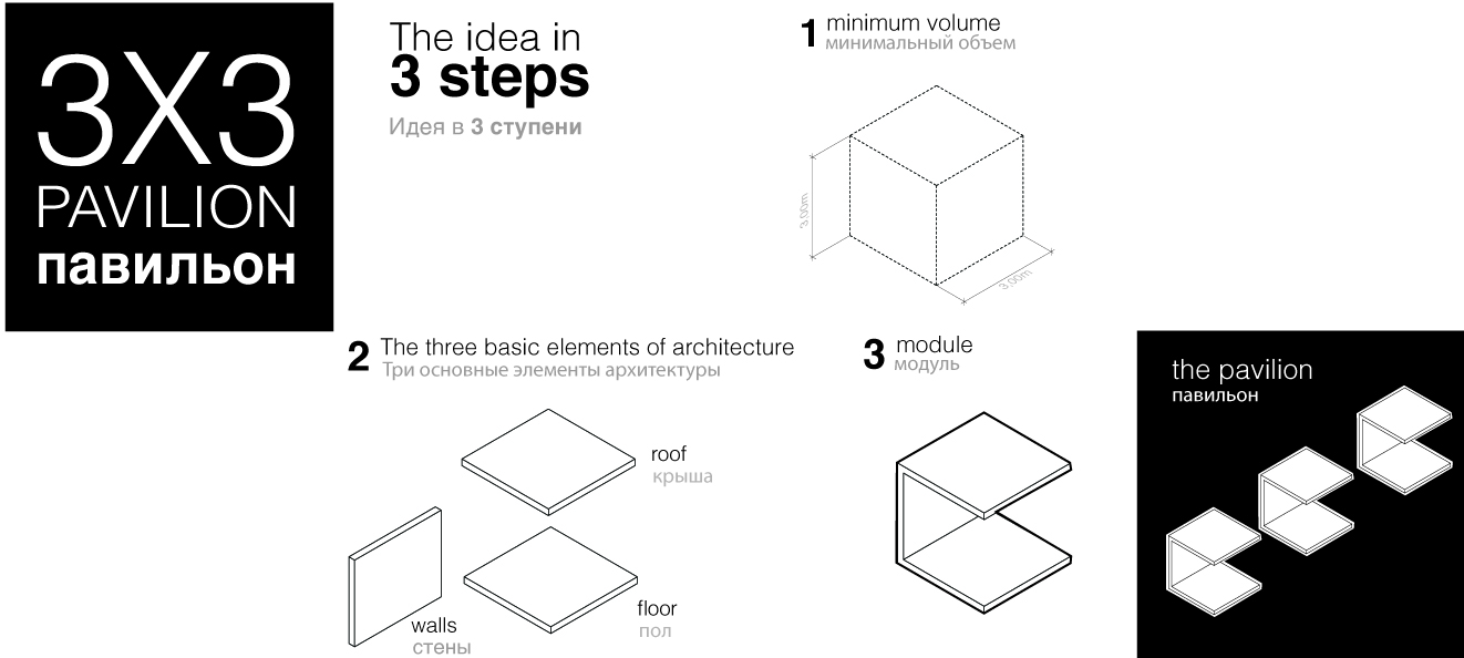 3X3 PAVILION - Architizer