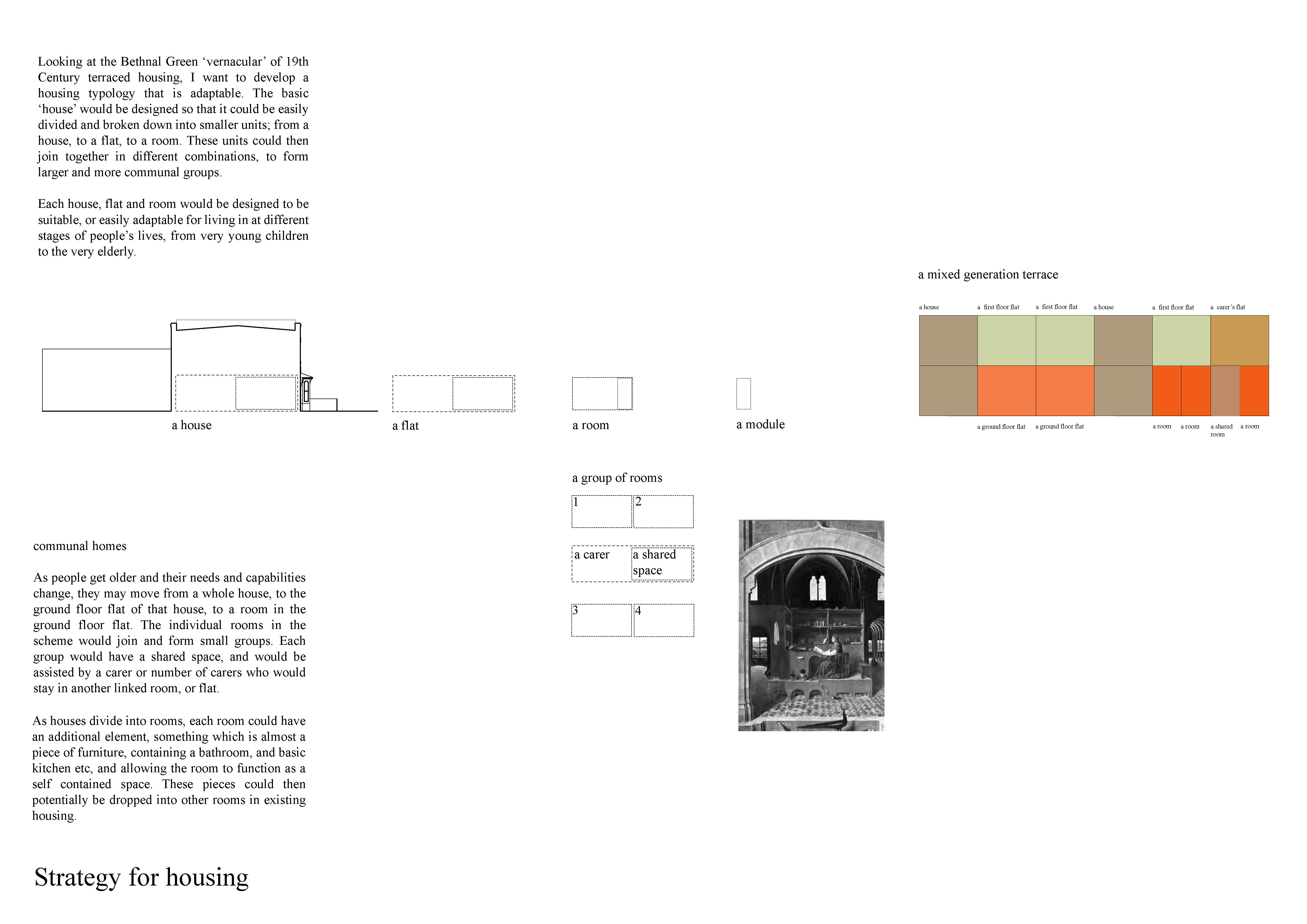 Aging in an Urban Landscape - Architizer