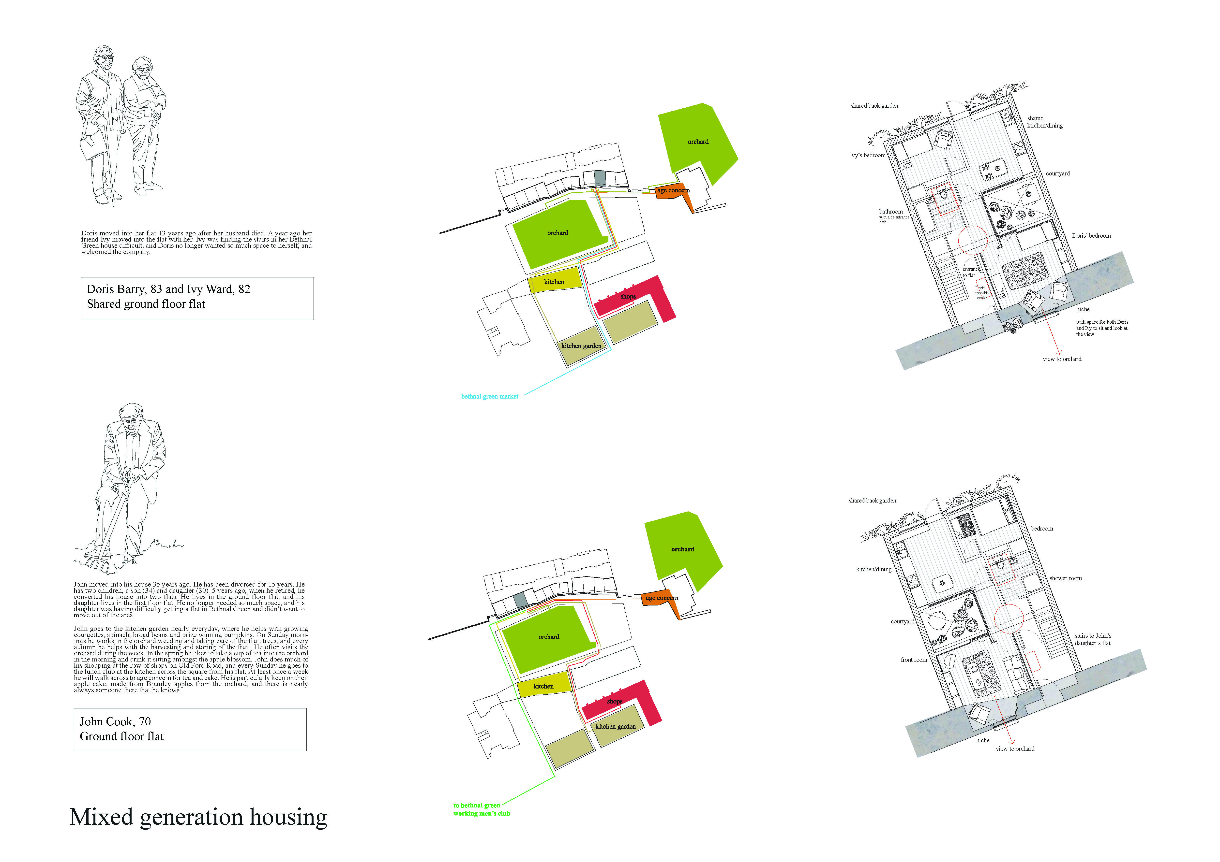 Aging in an Urban Landscape - Architizer