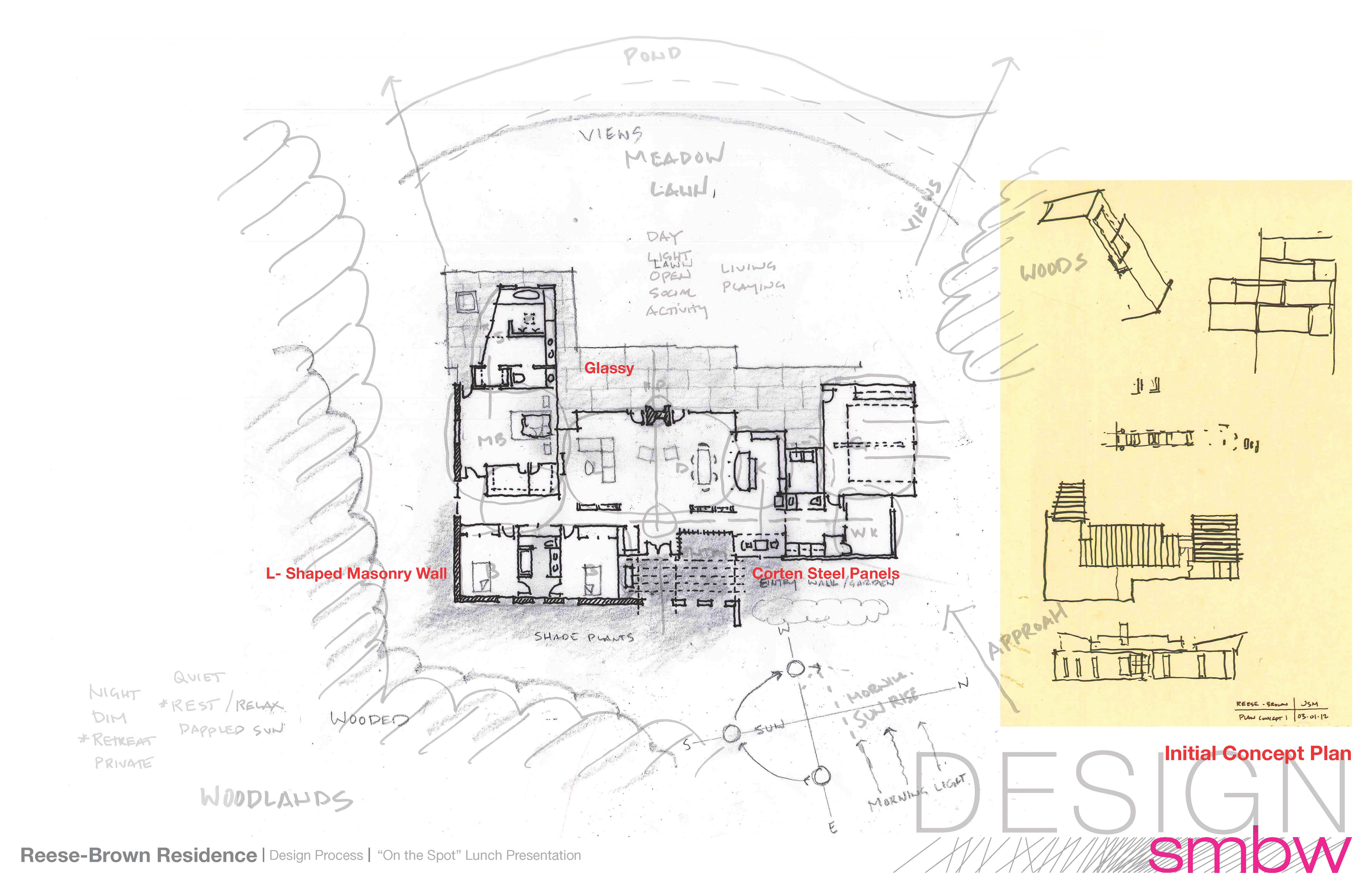 Goochland Residence by SMBW Architects, PC, SMBW - Architizer