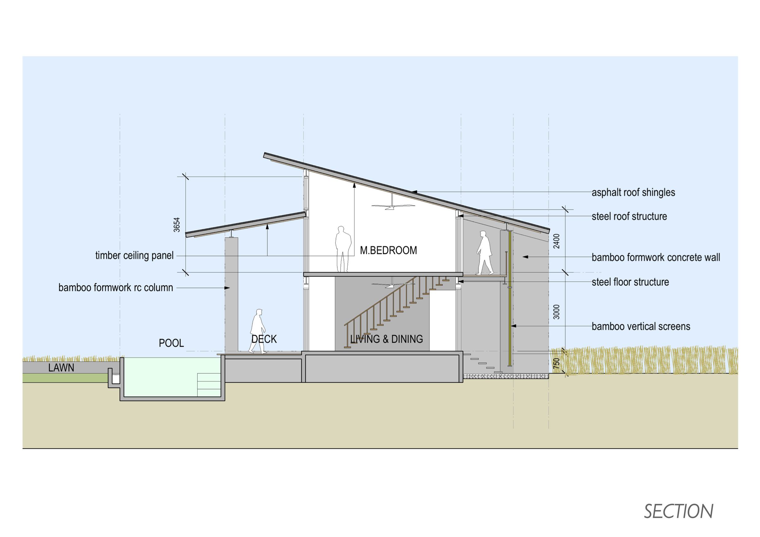 ramunia - Architizer