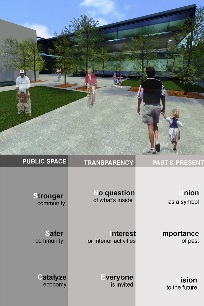 Bridgeport Community Center - Architizer